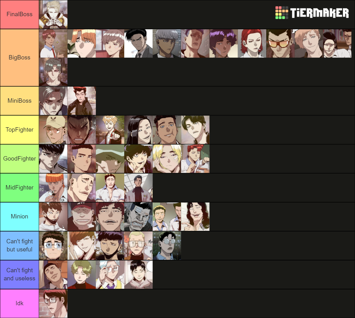 Weak Hero 40+ Characters Strength Tier List (Community Rankings ...