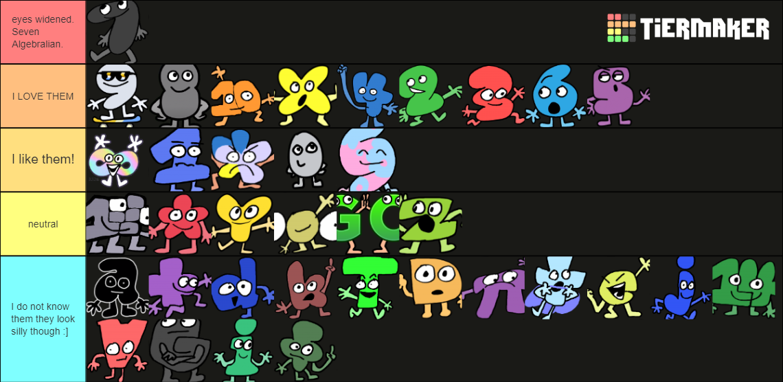 BFDI - Algebralien Tier List (Community Rankings) - TierMaker