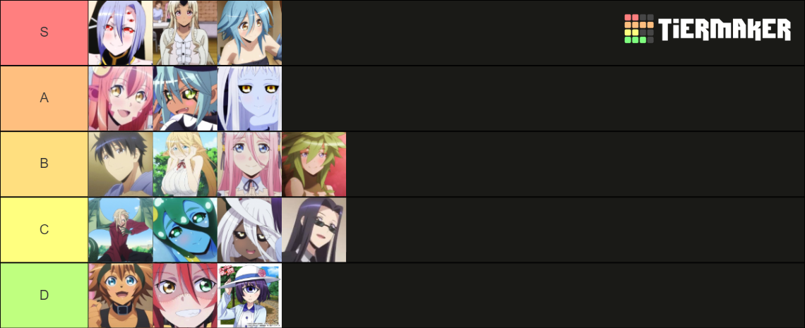 Monster Musume characters (Anime) Tier List (Community Rankings ...