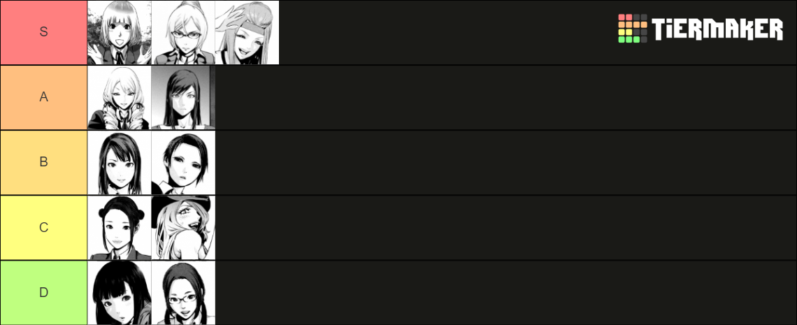 Prison School Tier List (Community Rankings) - TierMaker