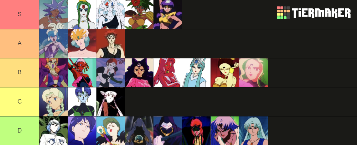 Sailor Moon Black Moon Villains Tier List (Community Rankings) - TierMaker