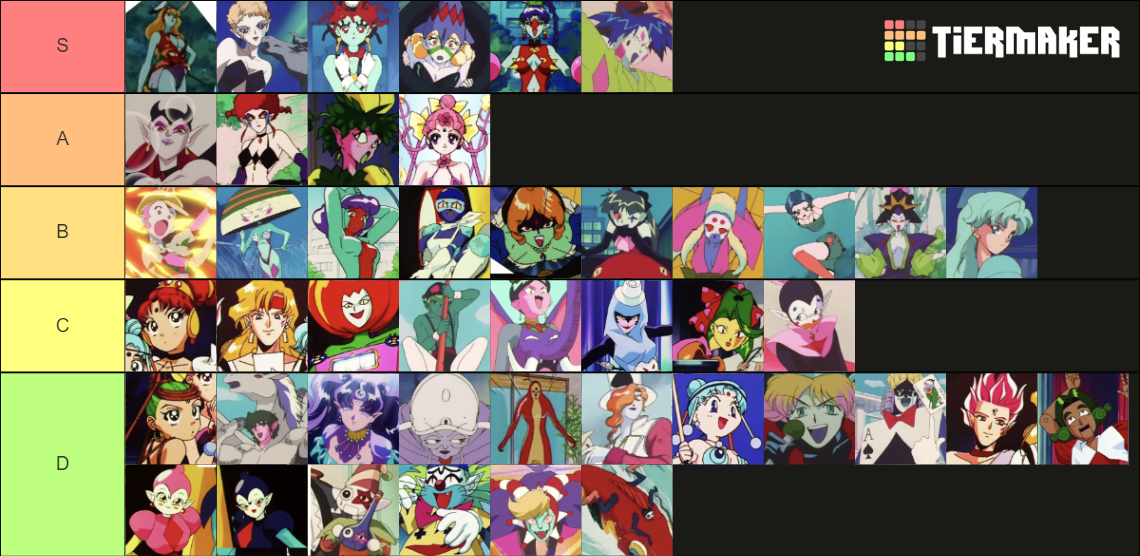 Sailor Moon Dead Moon Circus Villains Tier List (Community Rankings ...