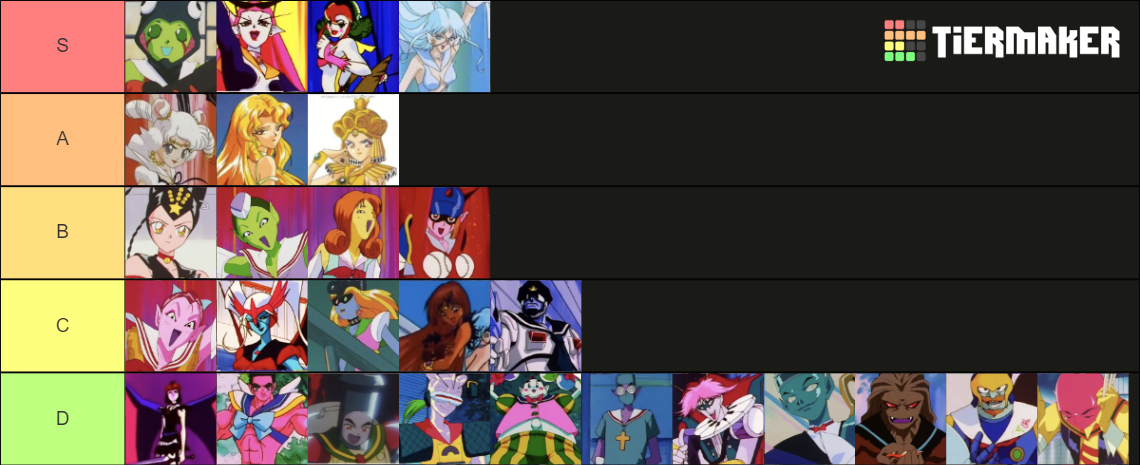 Sailor Moon Shadow Galactica Villains Tier List (Community Rankings ...