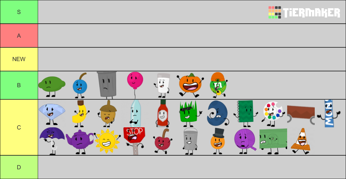 Object Lockdown (With Cherry and Soapy) Tier List (Community Rankings ...