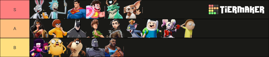 MultiVersus (Stripe Patch) Tier List (Community Rankings) - TierMaker