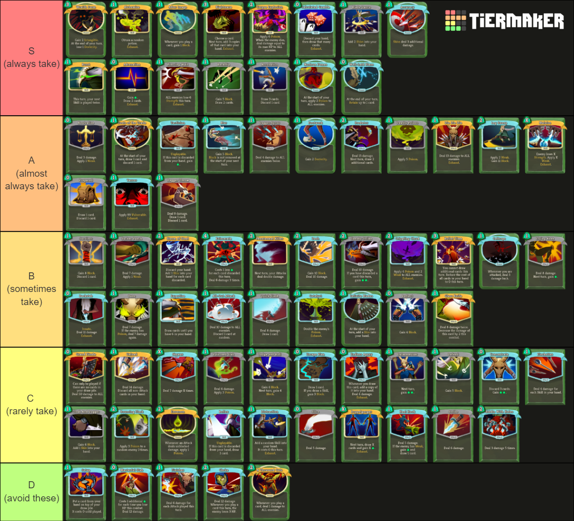 Silent Cards (Slay the Spire) Tier List (Community Rankings) - TierMaker