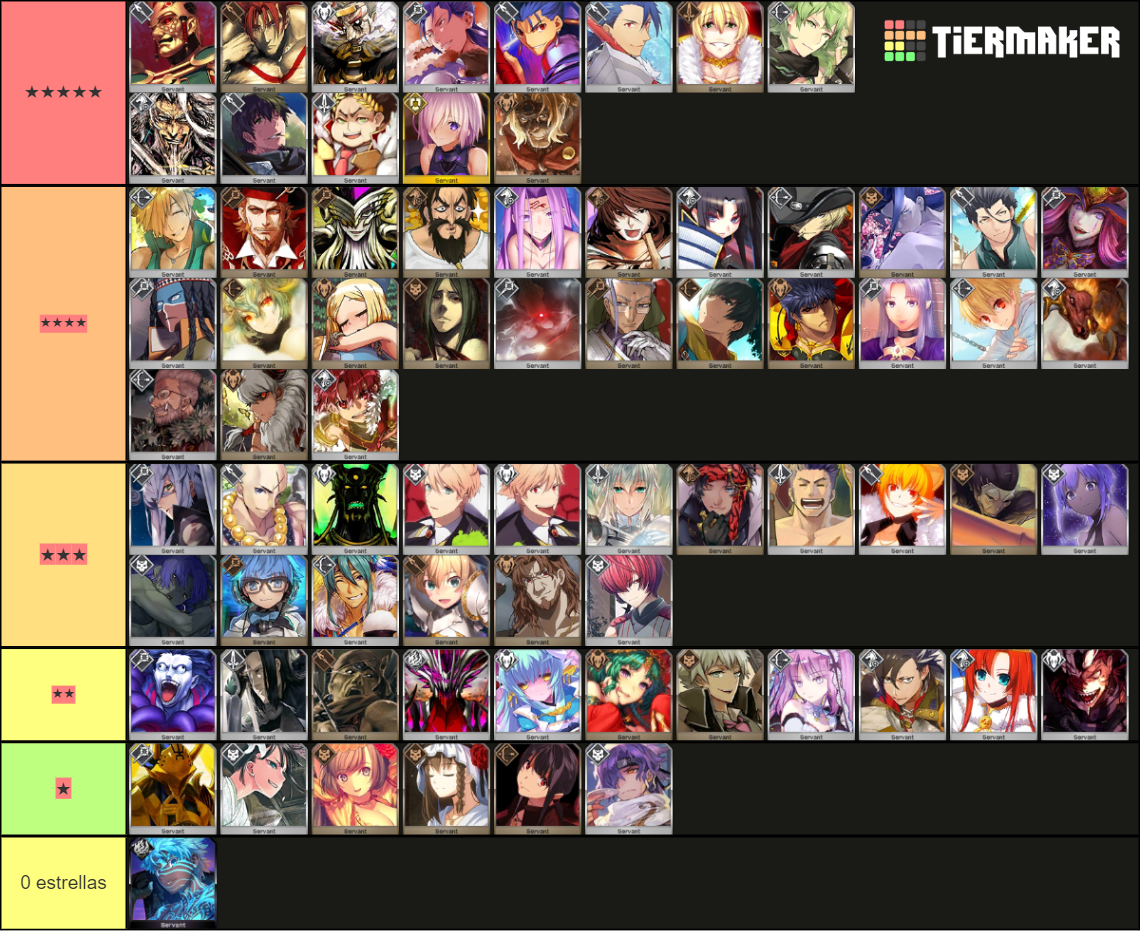 Fate Servant 1-3 Star Tier List (Community Rankings) - TierMaker
