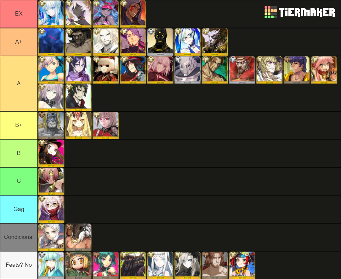 Fgo Berserker Tierlist (Updated base on JP) Tier List (Community Rankings) - TierMaker
