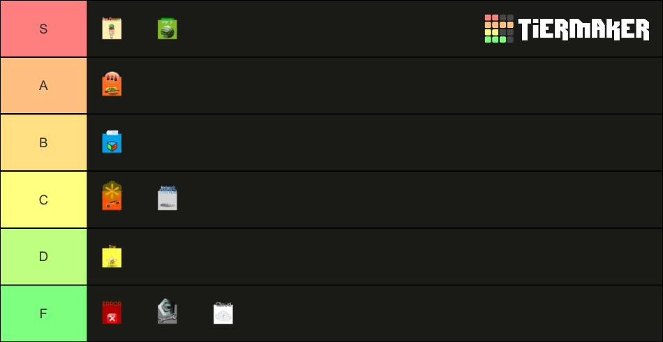 Objectal Objection Season 1 Characters Tier List (Community Rankings ...