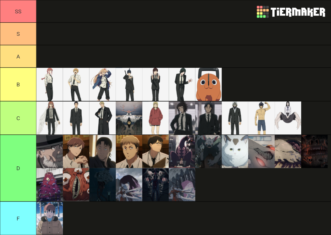 Chainsaw Man Characters in Anime Tier List (Community Rankings) - TierMaker