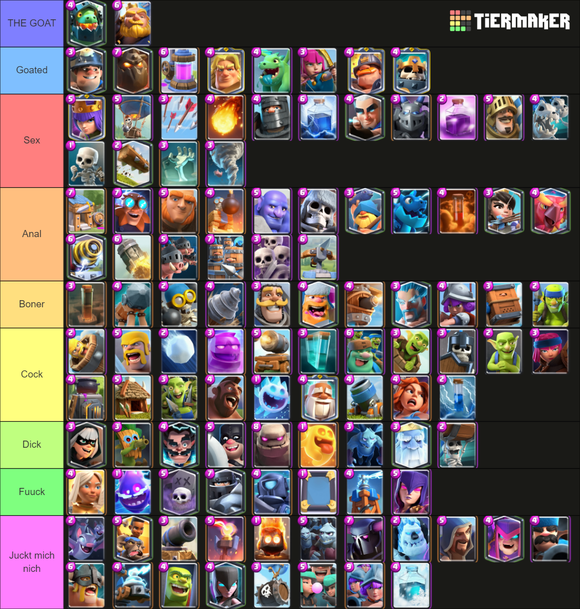Clash Royale - All Cards (October 2022) Tier List (Community Rankings ...
