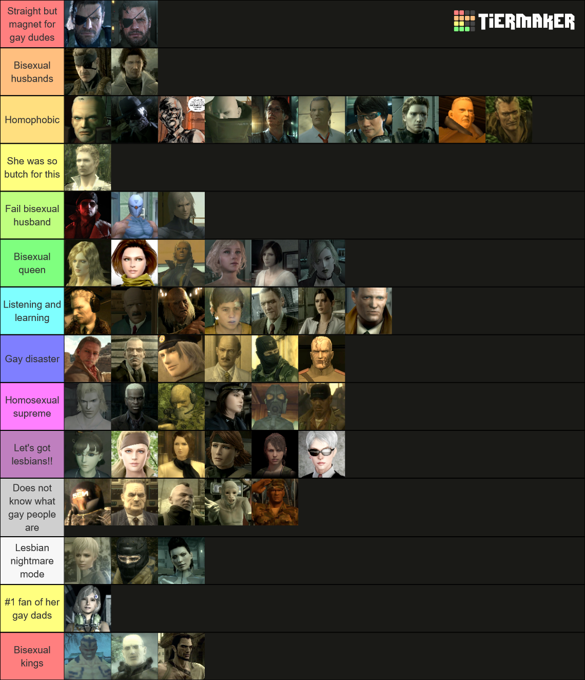 Metal Gear Series Characters Tier List (Community Rankings) - TierMaker