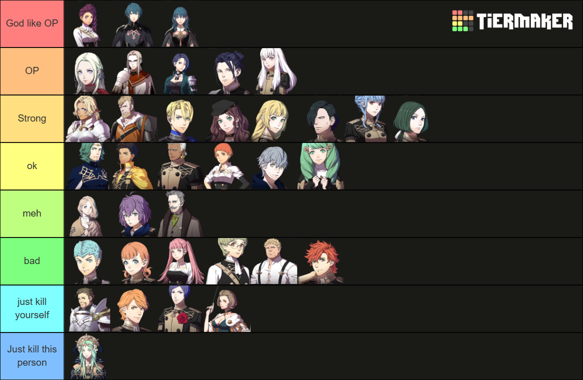 Fire Emblem Three Houses Tier List (Community Rankings) - TierMaker
