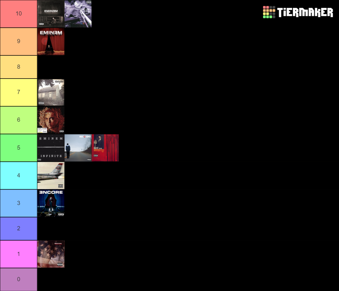 Eminem albums Tier List (Community Rankings) - TierMaker