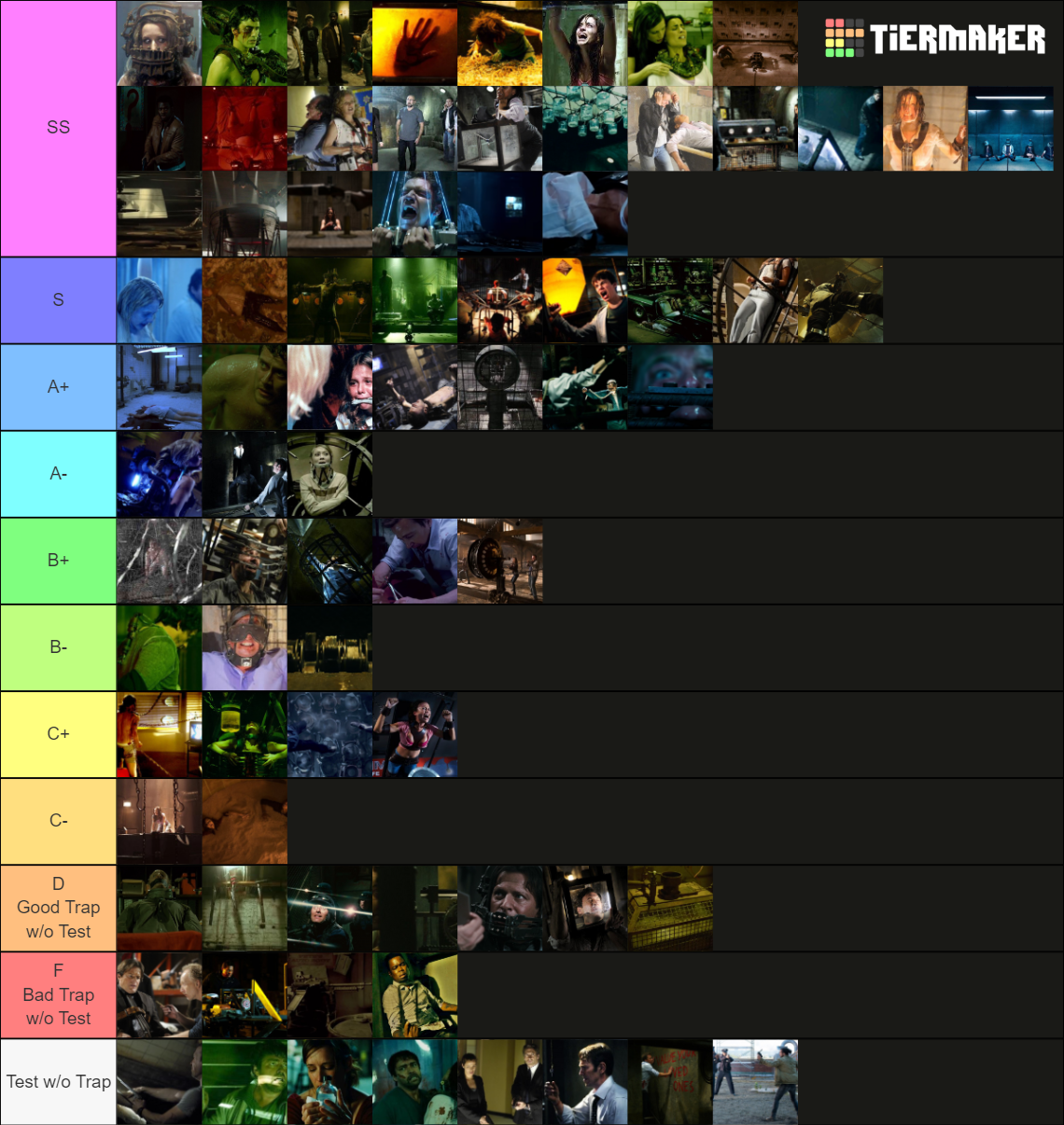 All the Saw traps (Saw-Spiral) Tier List (Community Rankings) - TierMaker