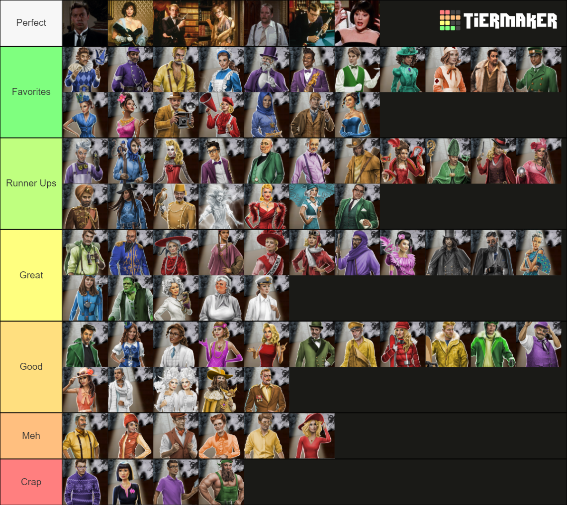 Cluedo/Clue Characters Tier List (Community Rankings) - TierMaker