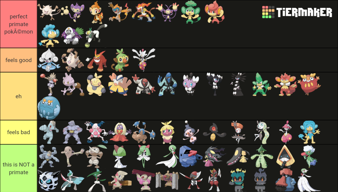 Primate Pokémon Tier List (Community Rankings) - TierMaker