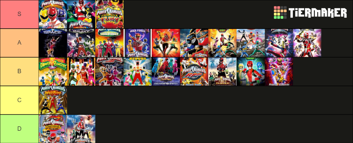 Power Rangers Shows Ranked Tier List (Community Rankings) - TierMaker