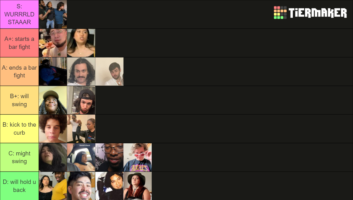 Fiesta Free for All Tier List (Community Rankings) - TierMaker