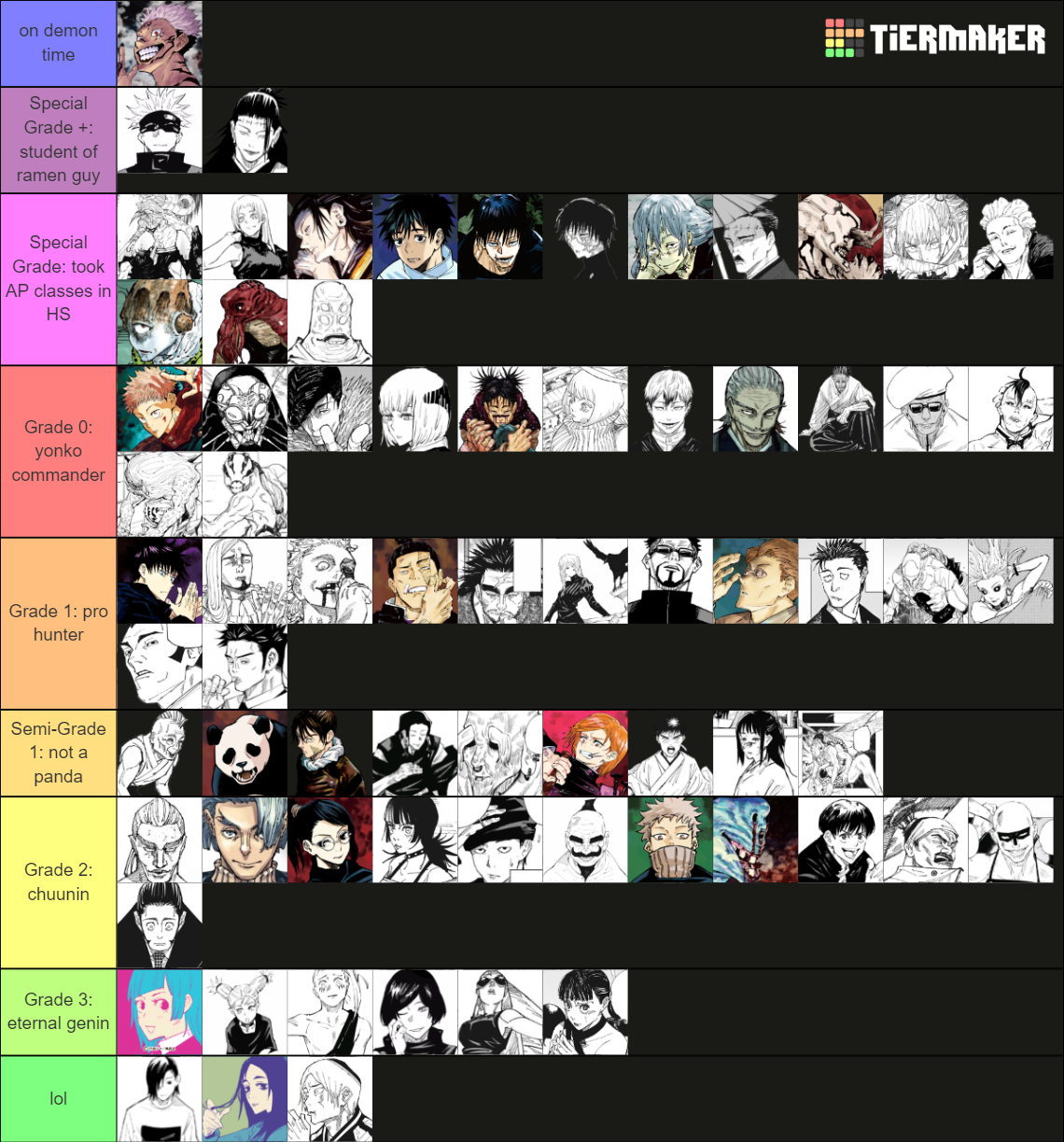 Jujutsu Kaisen Strength Tier List (Community Rankings) - TierMaker Jujutsu Kaisen Strength Tier List (Community Rankings) - TierMaker