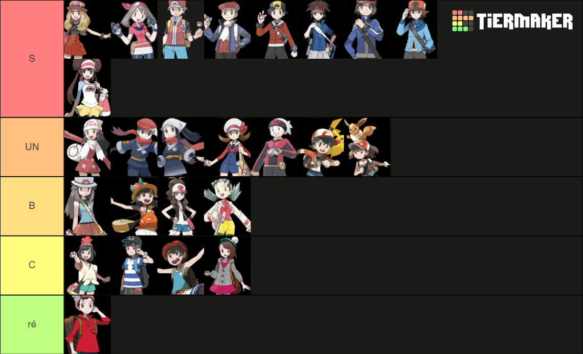 Pokemon Player Characters Ranked Tier List (Community Rankings) - TierMaker