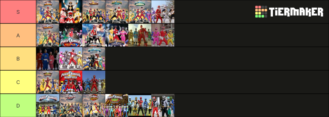 Power Rangers Power Suits Tier List (Community Rankings) - TierMaker