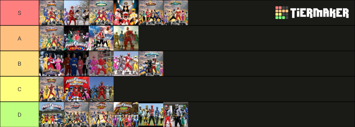 Power Rangers Power Suits Tier List (Community Rankings) - TierMaker