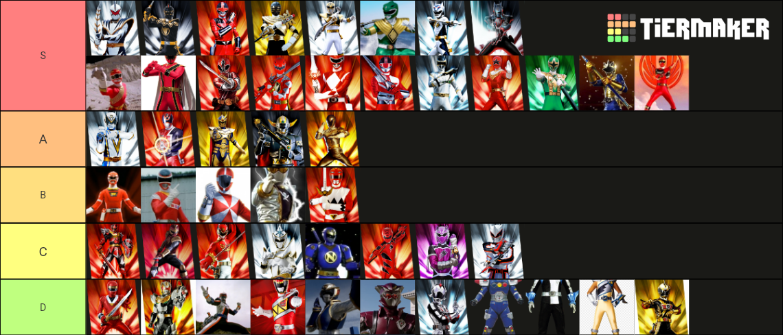 Power Rangers Suits Tier List (Community Rankings) - TierMaker