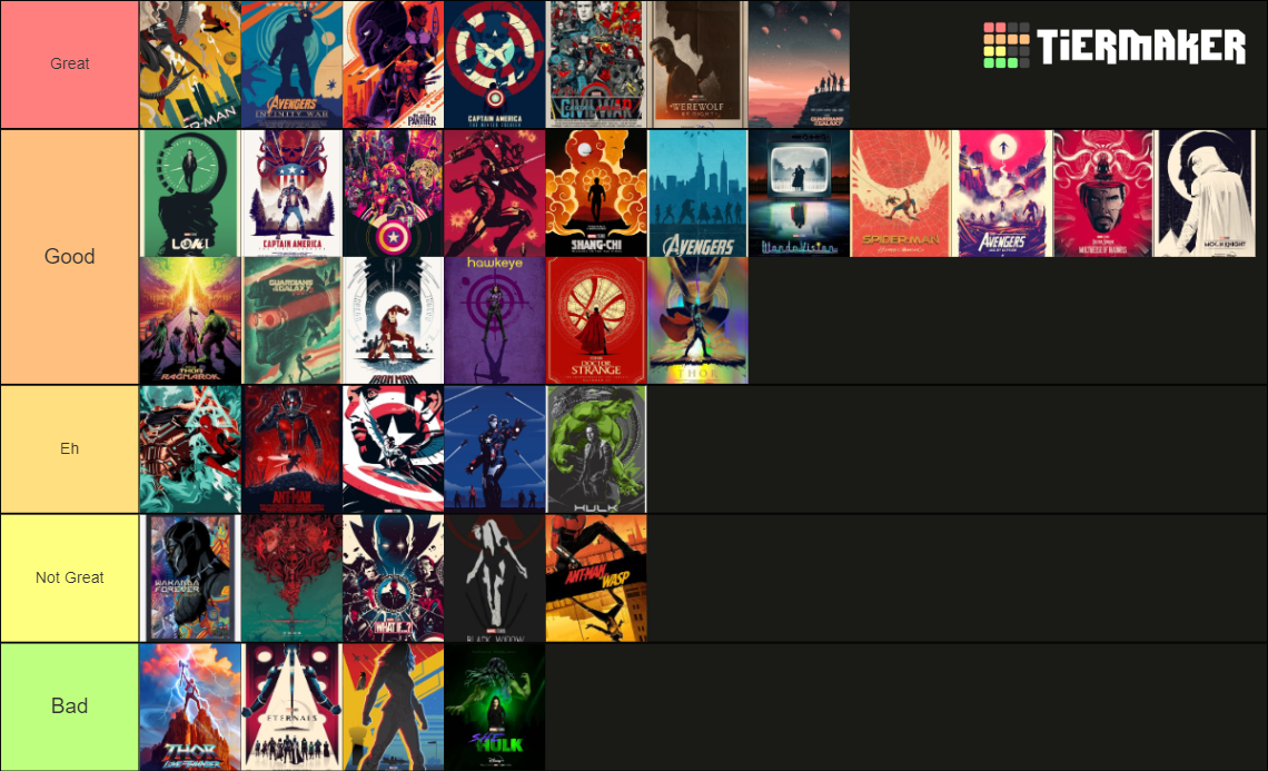 Mcu Phases 1 4 Tier List Community Rankings Tiermaker