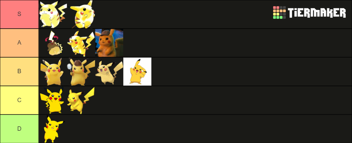 pikachu dessins :) Tier List (Community Rankings) - TierMaker