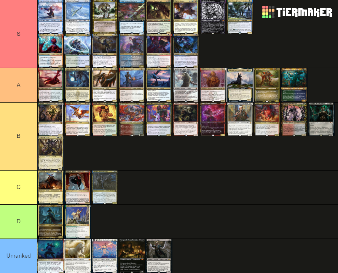The Minority Report MTG Deck List Tier List (Community Rankings ...