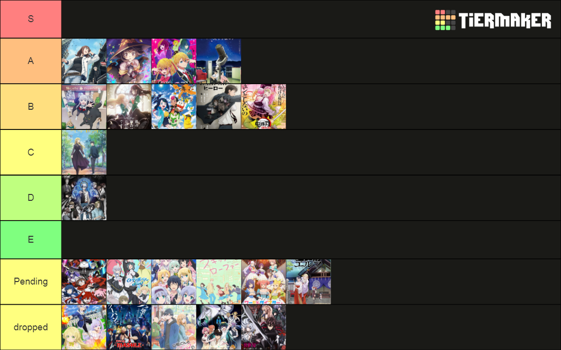 Spring 2023 Anime Tier List (Community Rankings) - TierMaker