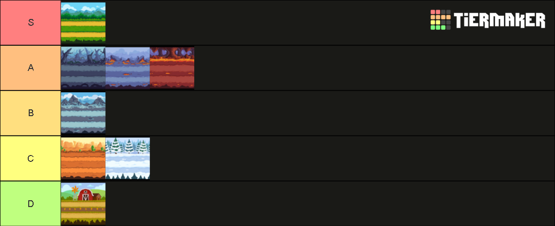 SAP backgrounds Tier List (Community Rankings) - TierMaker