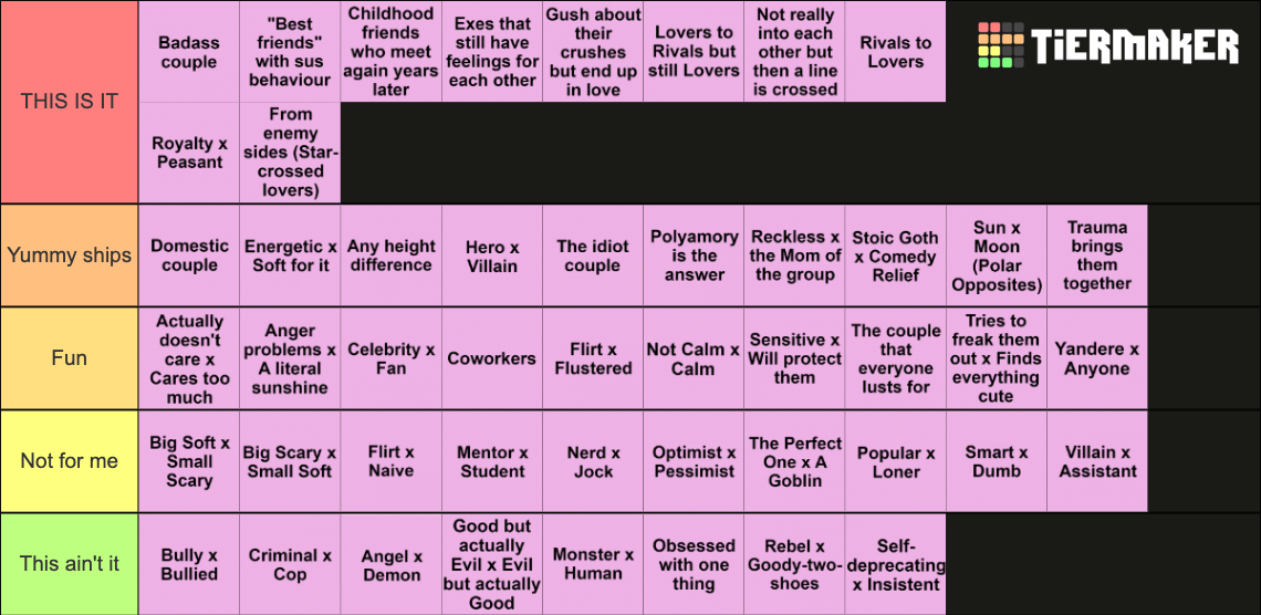 Ship Dynamics Tier List (Community Rankings) - TierMaker
