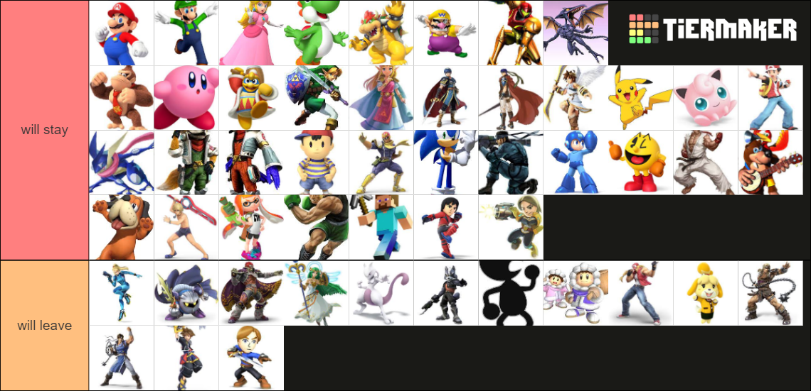 Super Smash bros. light Tier List (Community Rankings) - TierMaker