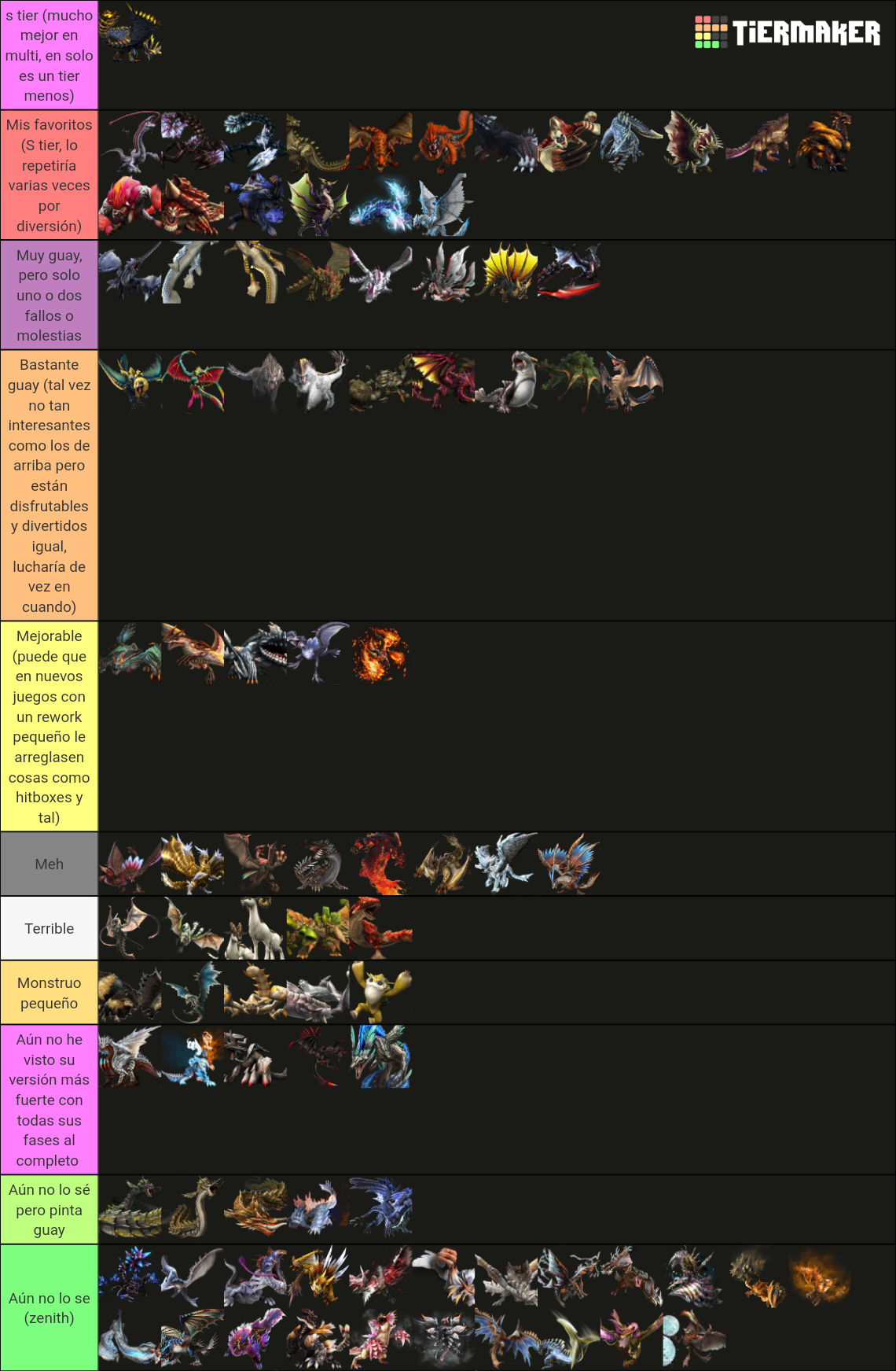 Monster Hunter Frontier: Monster Tier List (Community Rankings) - TierMaker