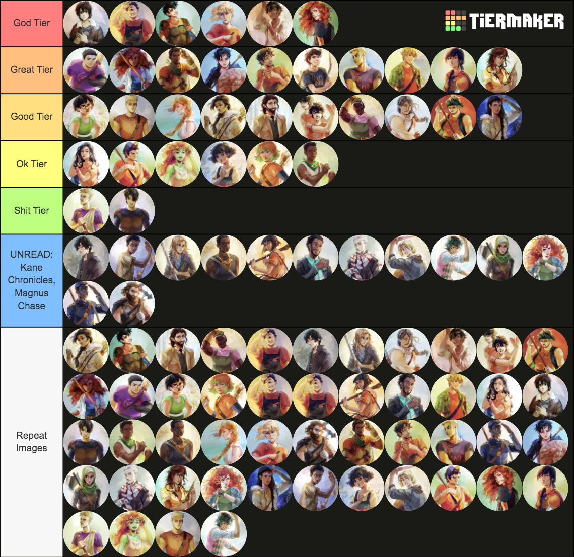 Percy Jackson/Riordanverse Characters Tier List (Community Rankings ...