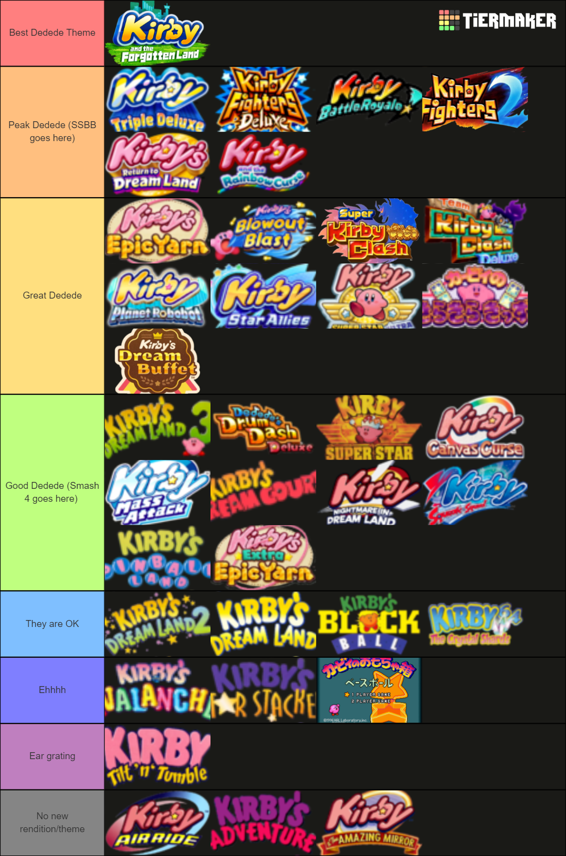 Kirby Game Tier List (Community Rankings) - TierMaker