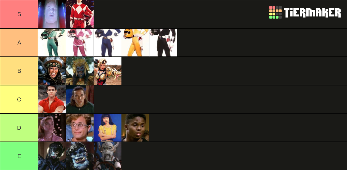 Mighty Morphin Power Rangers - Power Levels Tier List (Community ...
