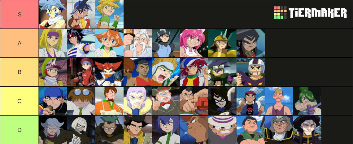 Original Beyblade Characters Tier List (Community Rankings) - TierMaker