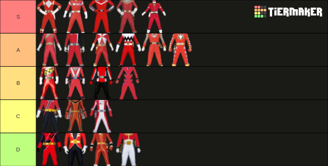 Power Rangers Red Rangers Tier List (Community Rankings) - TierMaker