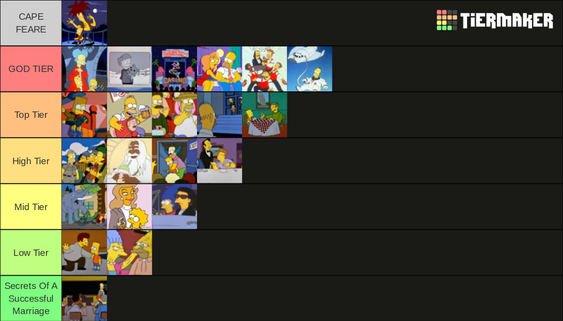 Simpsons Season 5 Tier List (Community Rankings) - TierMaker