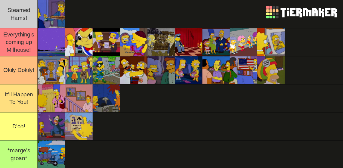 Simpsons Seventh Season Tier List (Community Rankings) - TierMaker