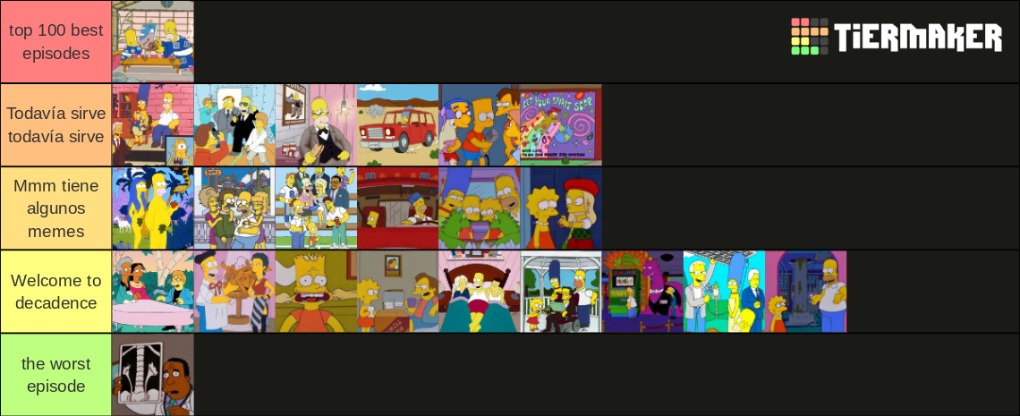 The Simpsons 10 Tier List (Community Rankings) - TierMaker