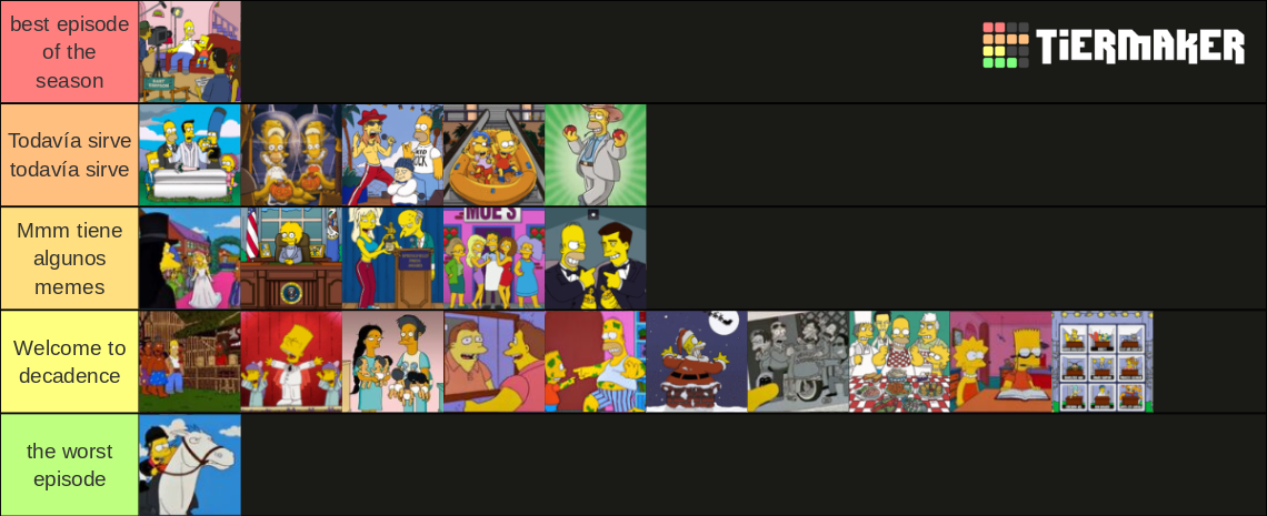 The Simpsons 11 Tier List (Community Rankings) - TierMaker