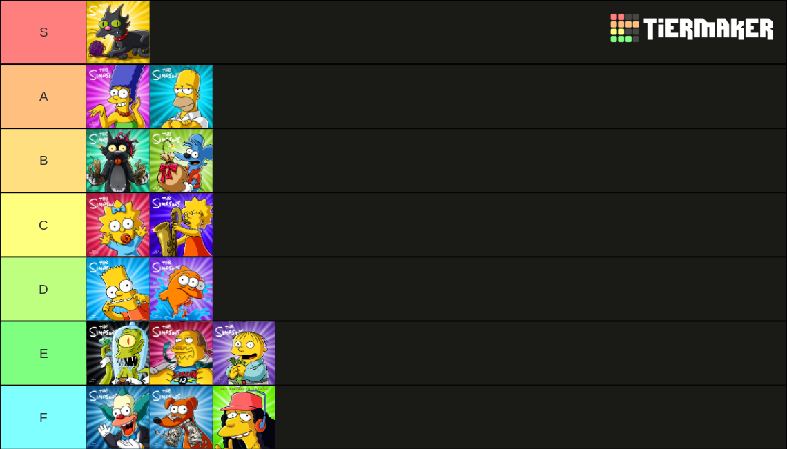 The Simpsons Seasons (1-15) Tier List (Community Rankings) - TierMaker