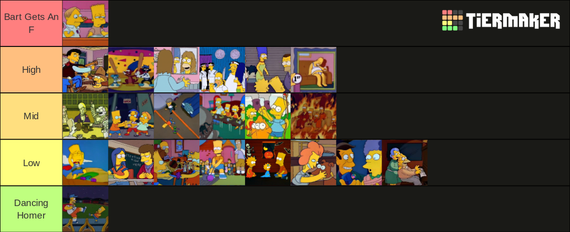 The Simpsons Season 2 Episodes Tier List (Community Rankings) - TierMaker