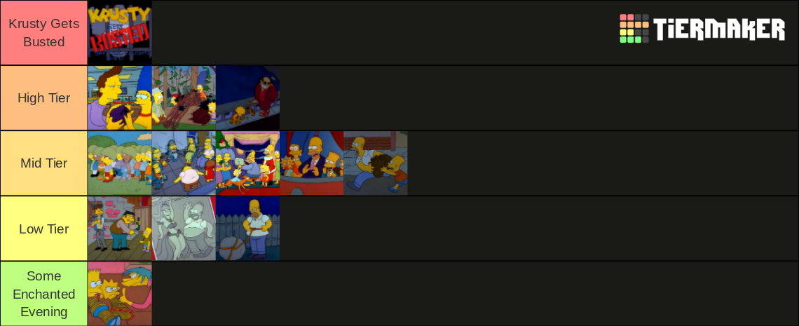 The Simpsons: Season One Episodes Tier List (Community Rankings ...