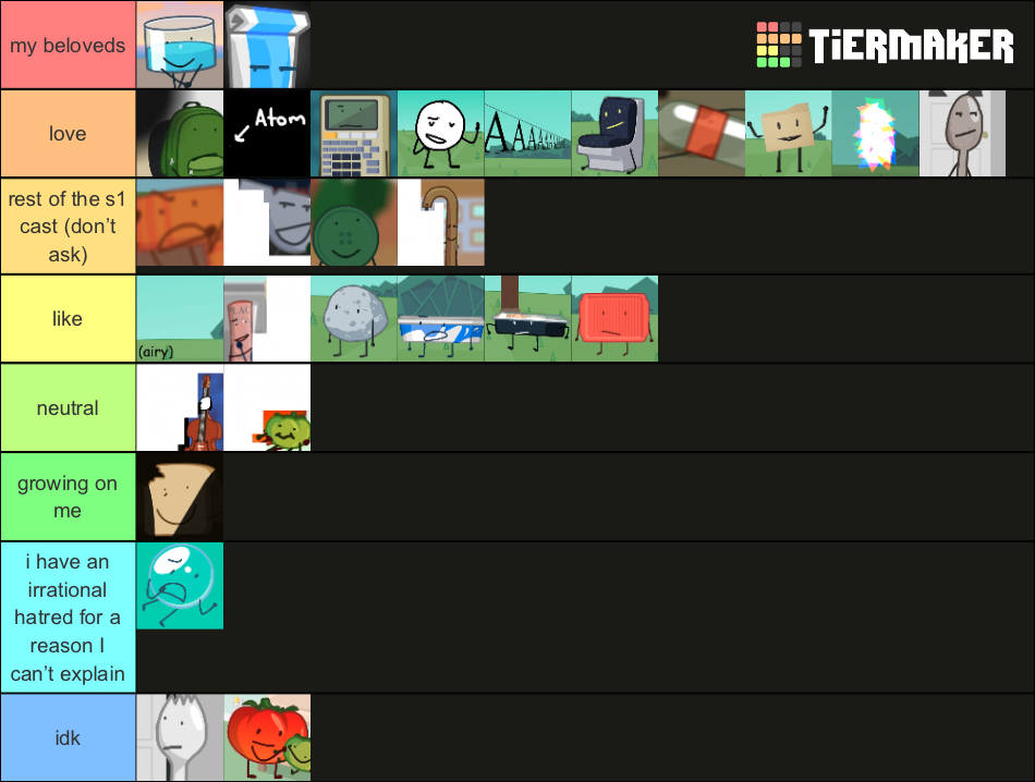 ONE [HfjONE] Characters v2 Tier List (Community Rankings) - TierMaker