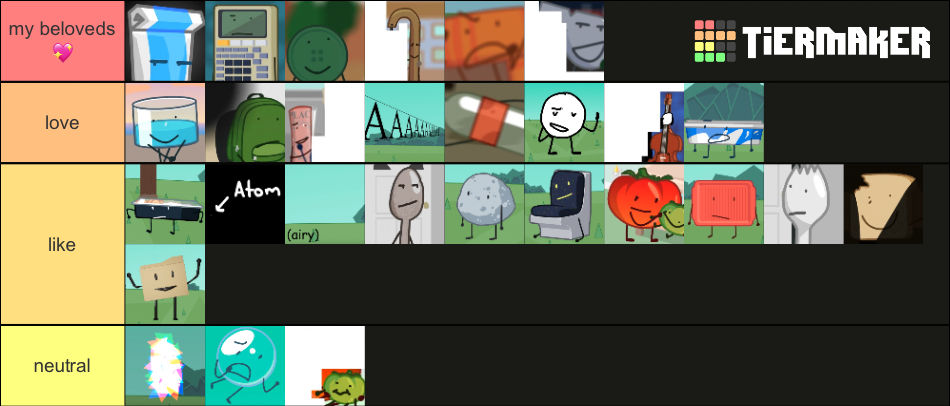 ONE [HfjONE] Characters v2 Tier List (Community Rankings) - TierMaker